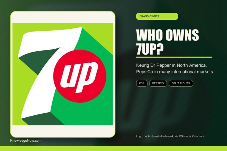 Who Owns 7UP? Keurig Dr Pepper in North America, PepsiCo Elsewhere ...